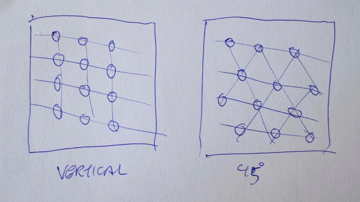 LED Helix Parameters: Diameter and Pitch – New Screwdriver