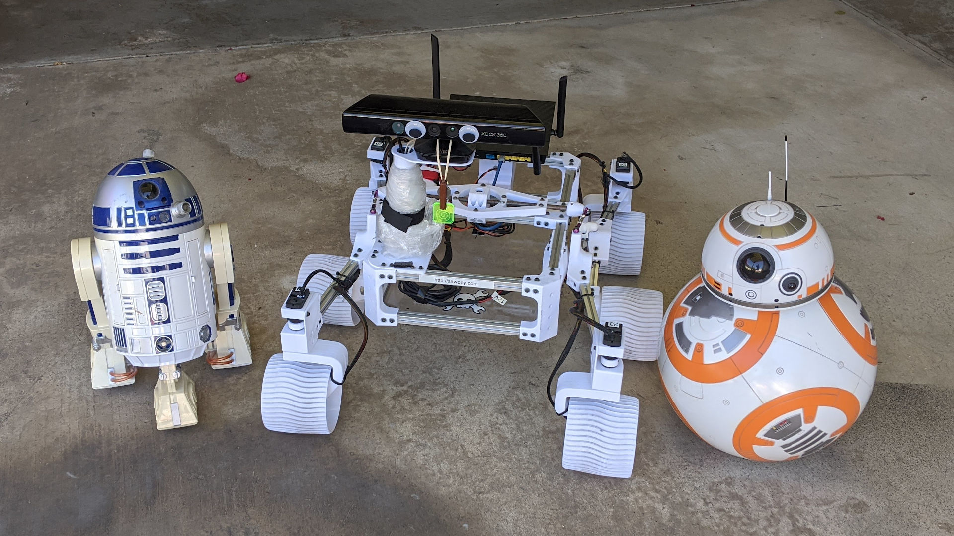 Inspiration From Droids of Star Wars – New Screwdriver