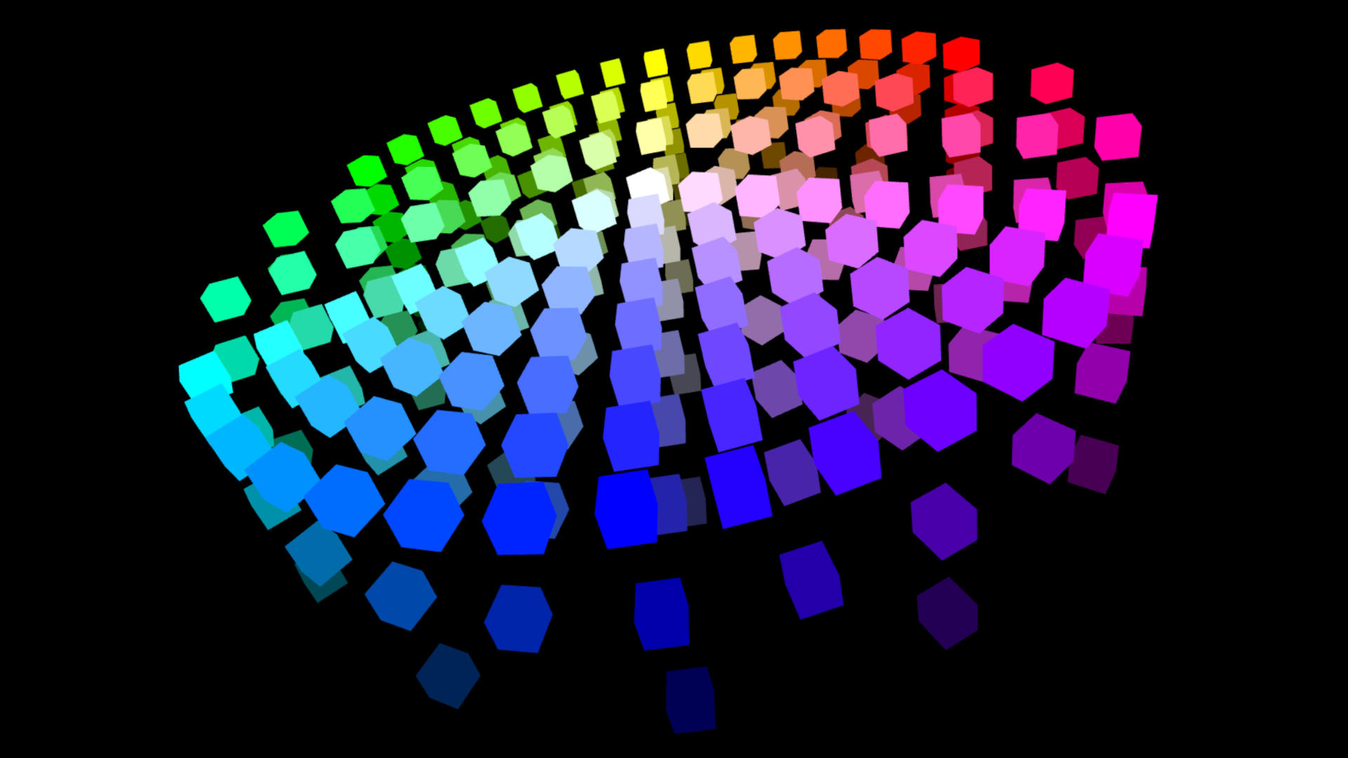 HSV Color Wheel of 256 RGB332 Colors – New Screwdriver