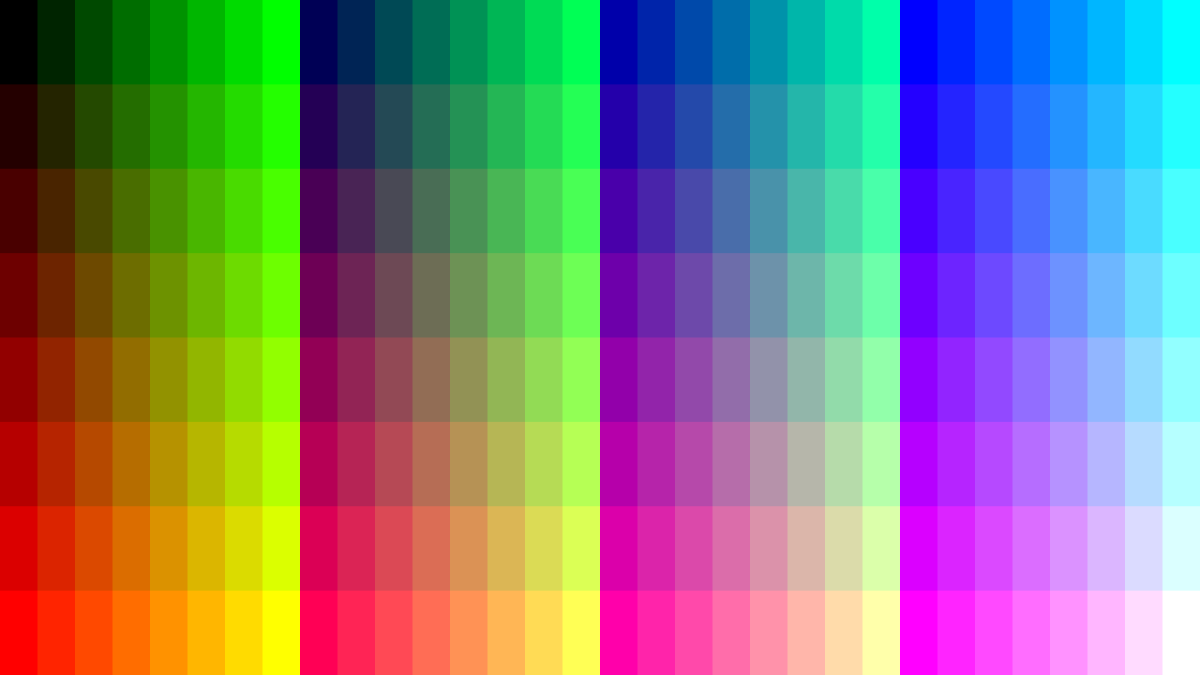 My RGB332 Color Code Oversight – New Screwdriver