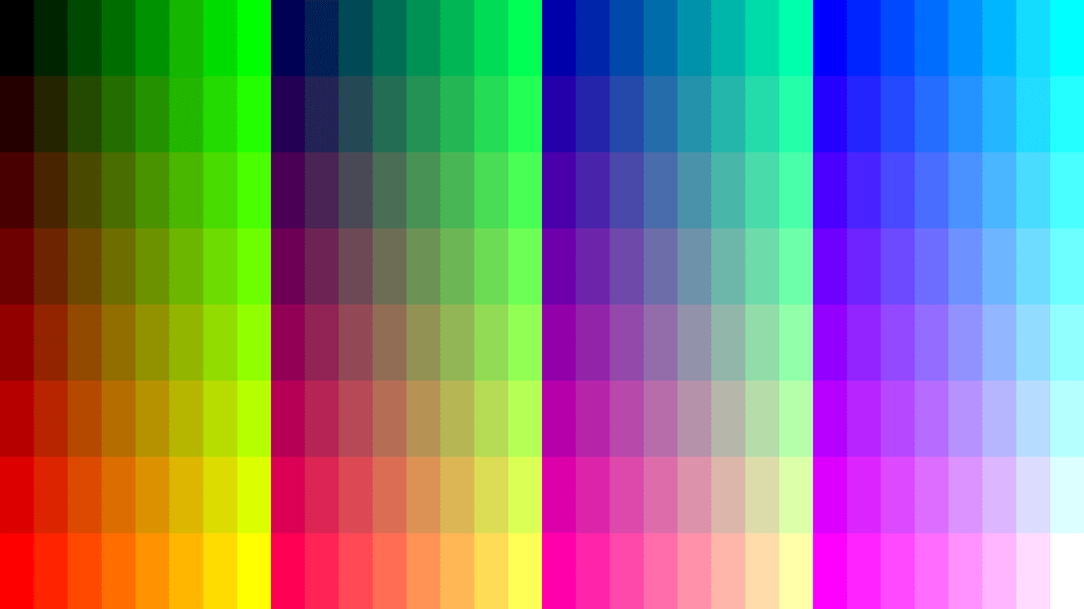 Brainstorming Ways to Showcase RGB332 Palette – New Screwdriver