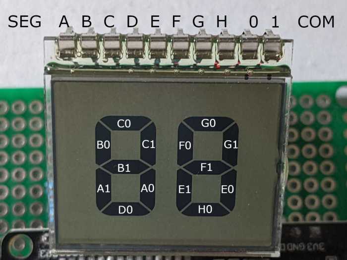 LCD Segment Map – New Screwdriver