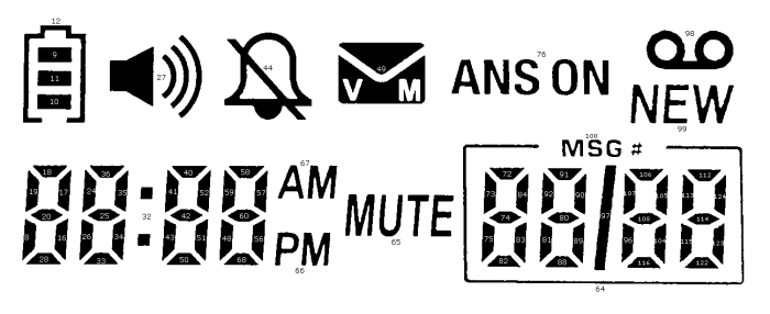 LCD Segment Map – New Screwdriver