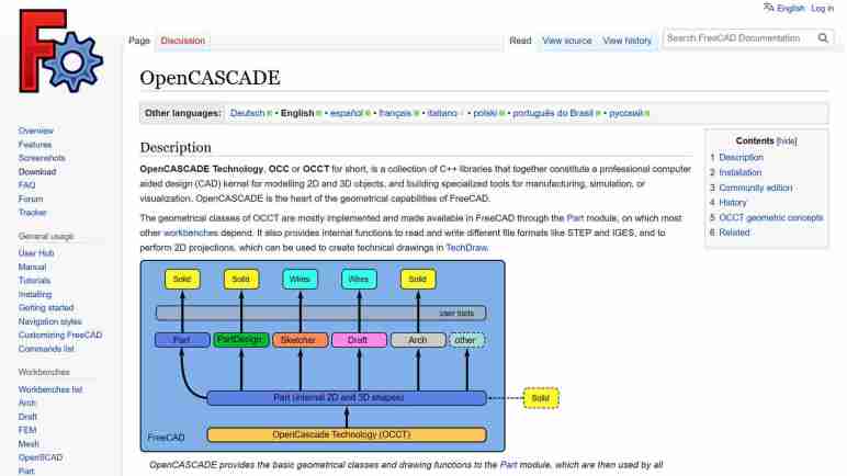 Learning About OpenCascade Technology – New Screwdriver