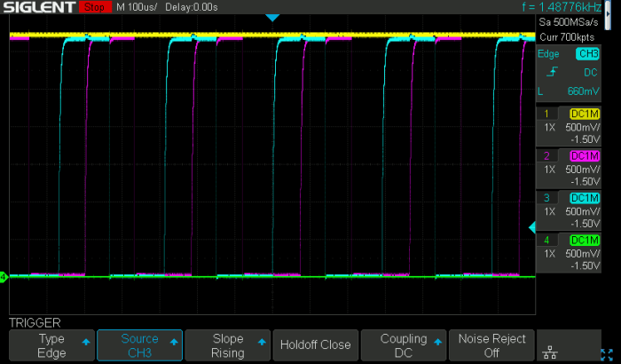Window Shopping ESP32 Pulse Counter (PCNT) – New Screwdriver