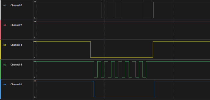 Canon Pixma MX340 Control Panel LCD Pin Assignment – New Screwdriver
