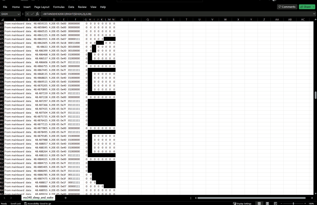 Canon Pixma MX340 Control Panel LCD Screen Data as Excel Background ...