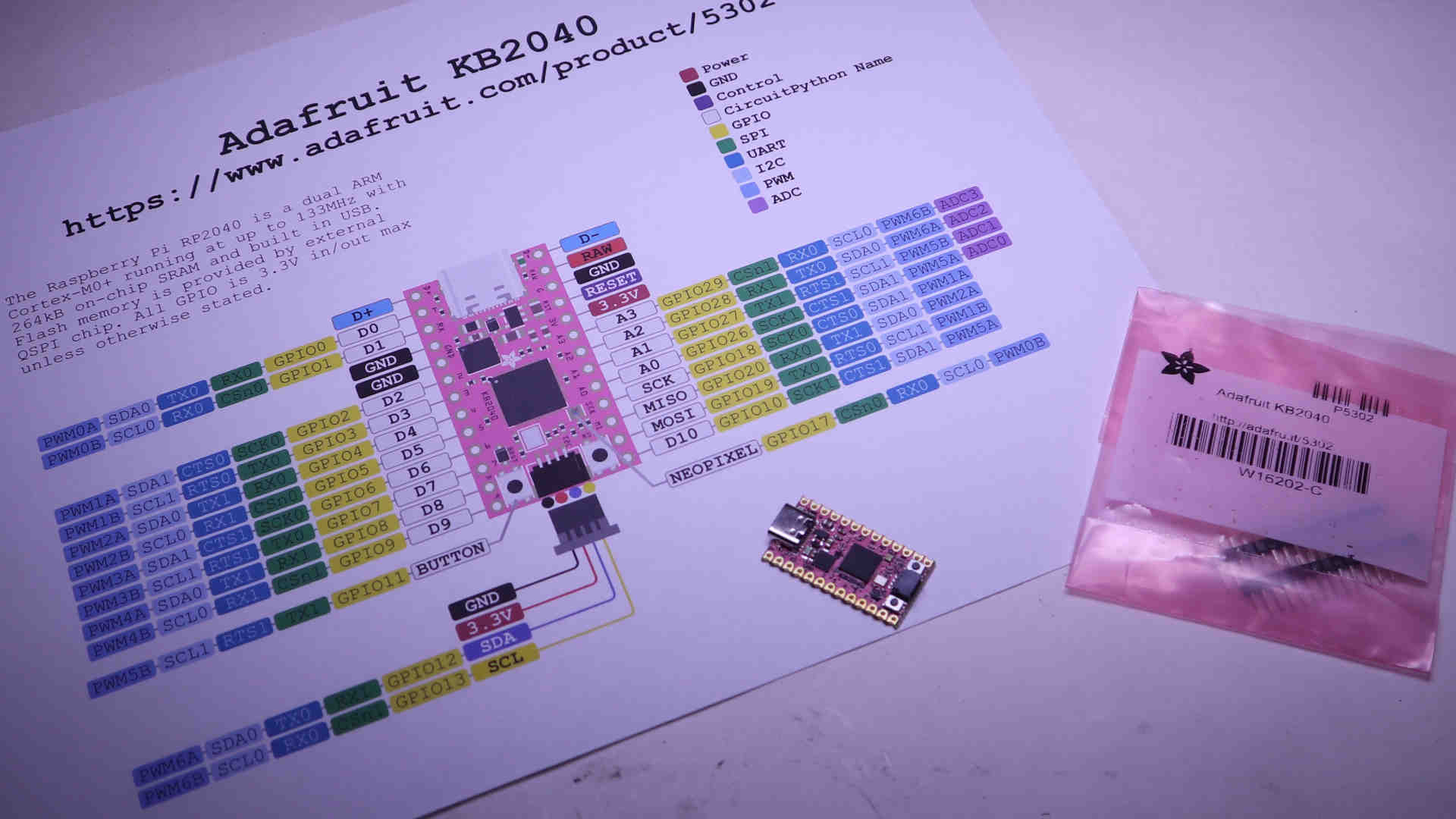 Software Tools – New Screwdriver